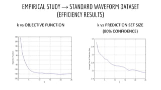 Model Selection Using Conformal Predictors | PPT | Free Download