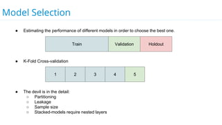 Model selection and tuning at scale | PPT