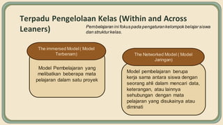 Model Seni terpadu model model model seni | PDF