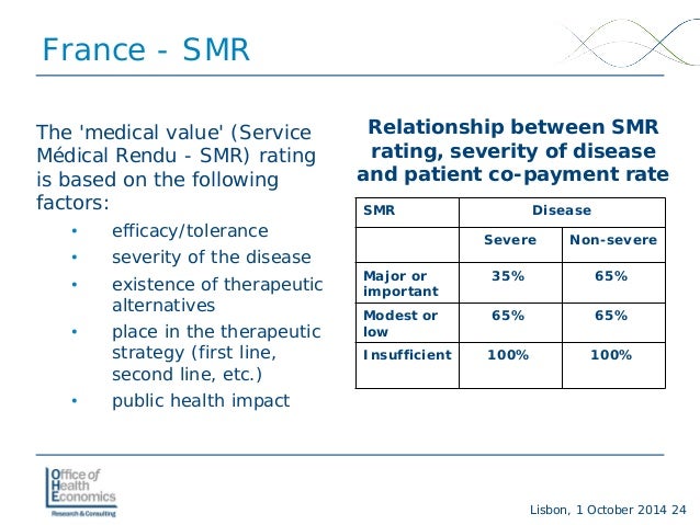 Approaches to Evaluating New Medicines in France, Germany and England