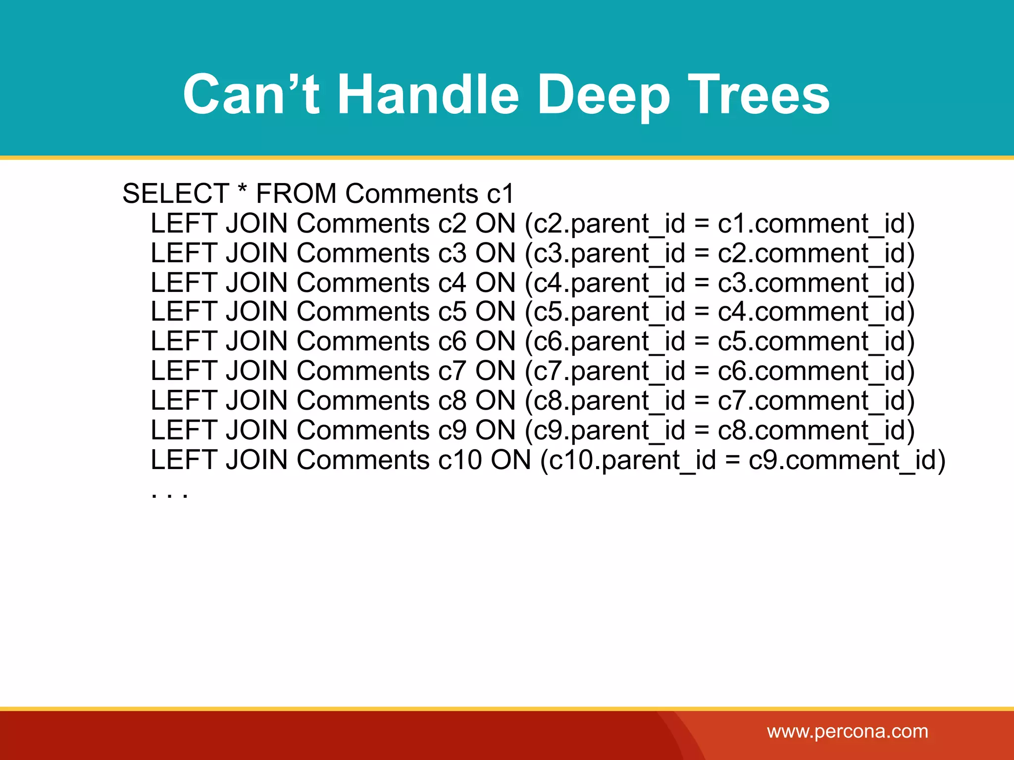 Models for hierarchical data | PDF