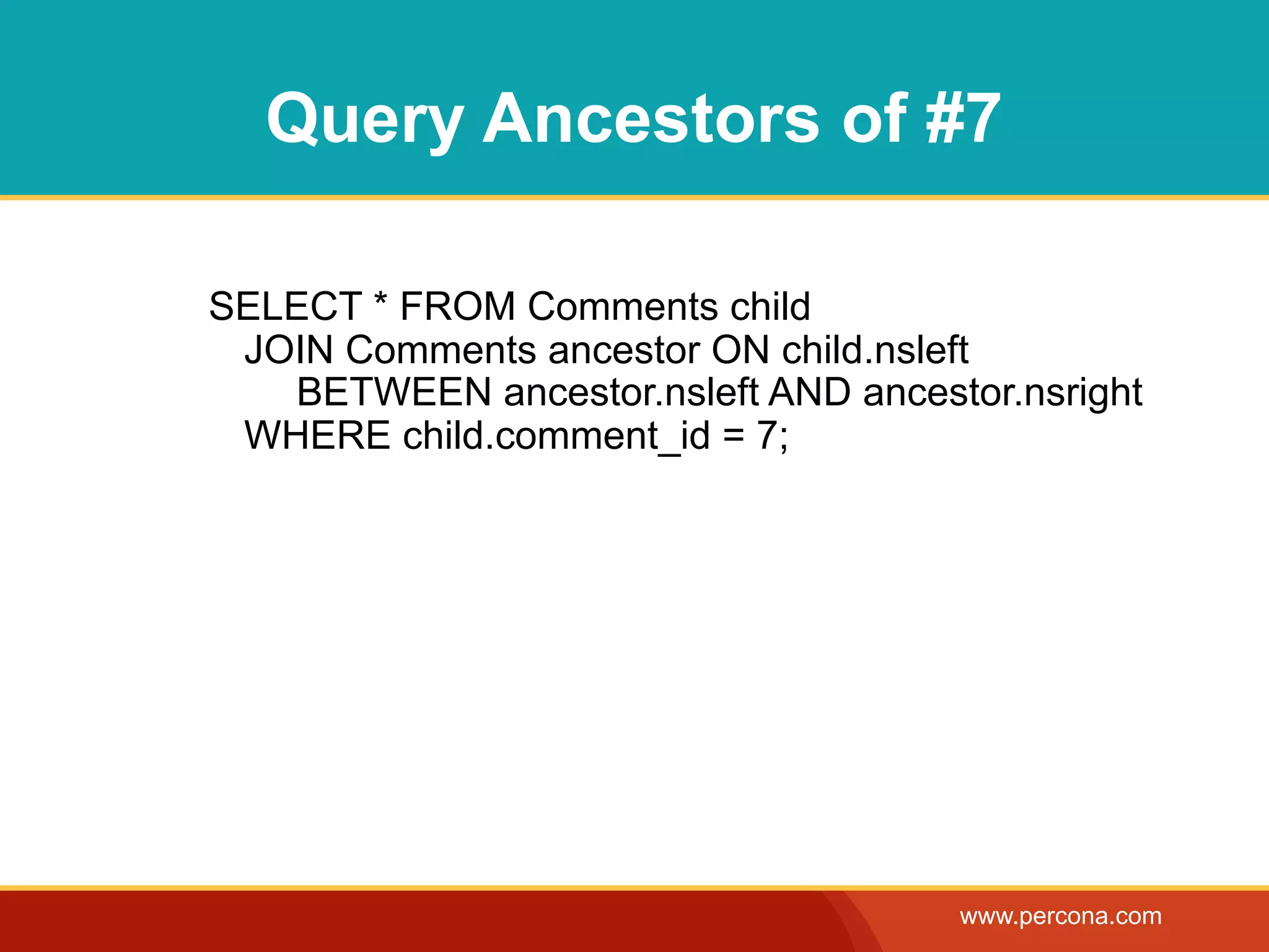 Models for hierarchical data | PDF