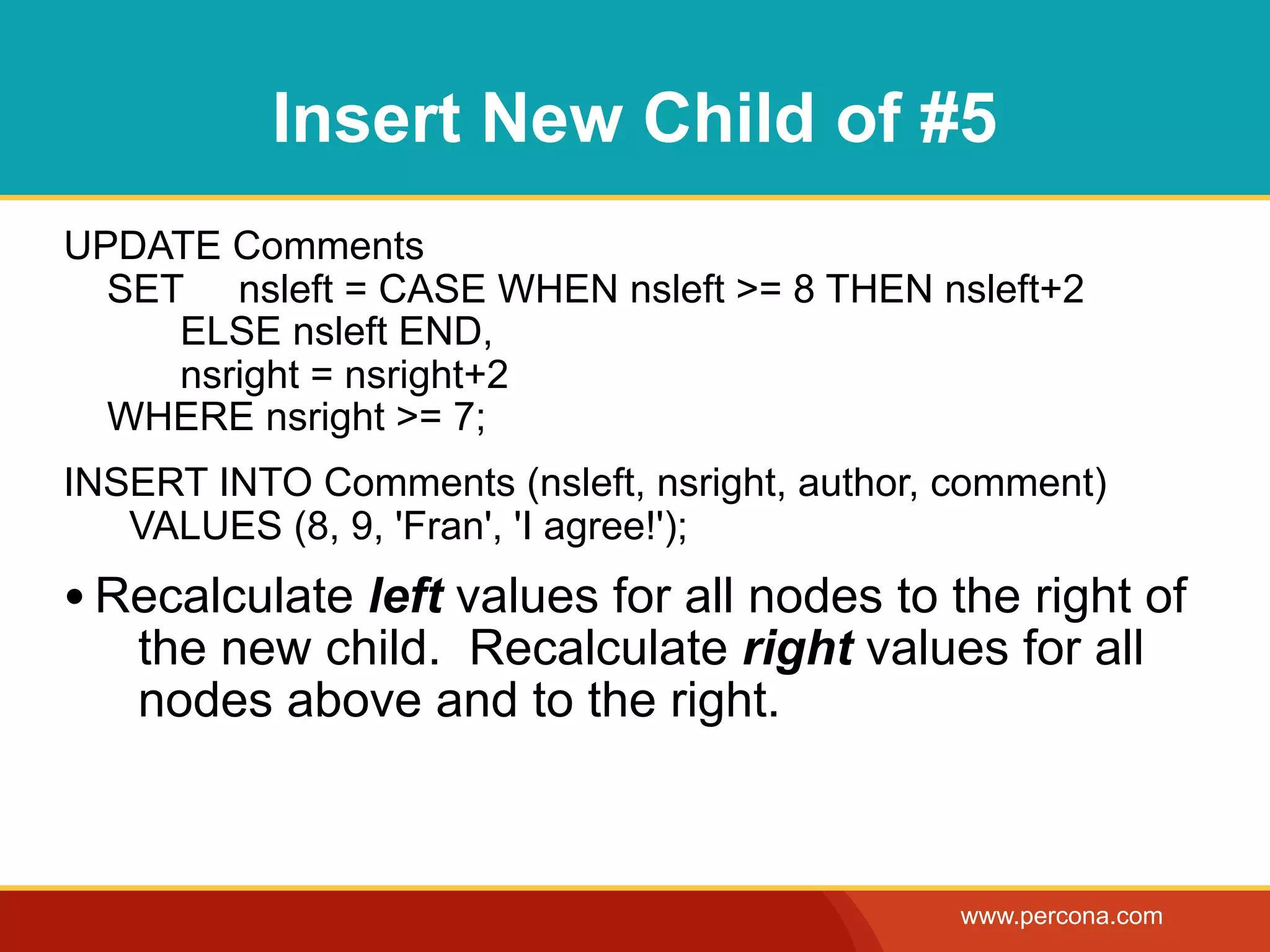 Models for hierarchical data | PDF