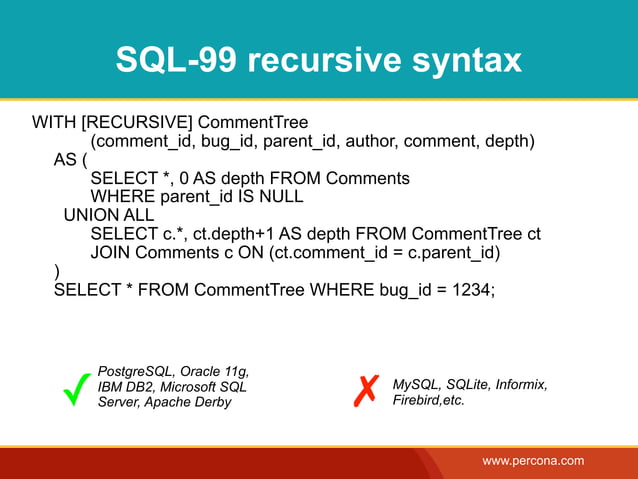 Models for hierarchical data | PDF