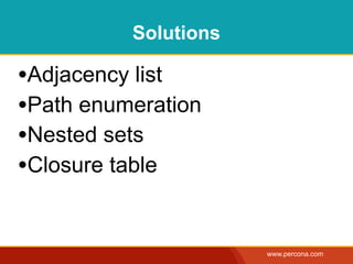Models for hierarchical data | PDF