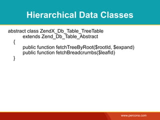 Models for hierarchical data | PDF