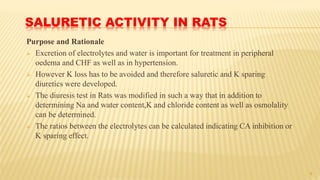 Models for testing_activity_of_diuretics | PPTX