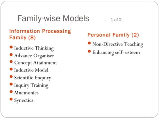 Models general | PPT