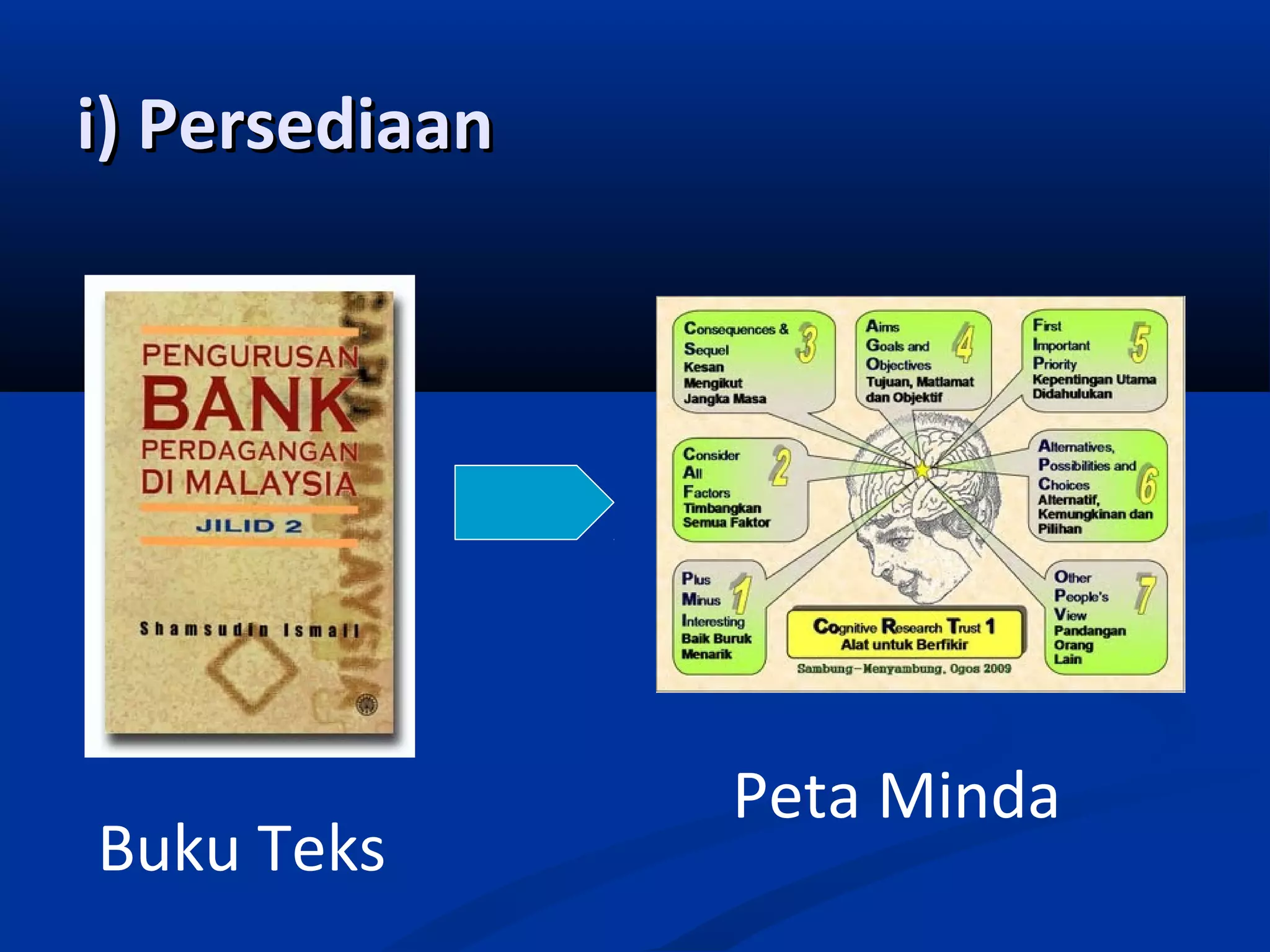 Model shulman | PPT