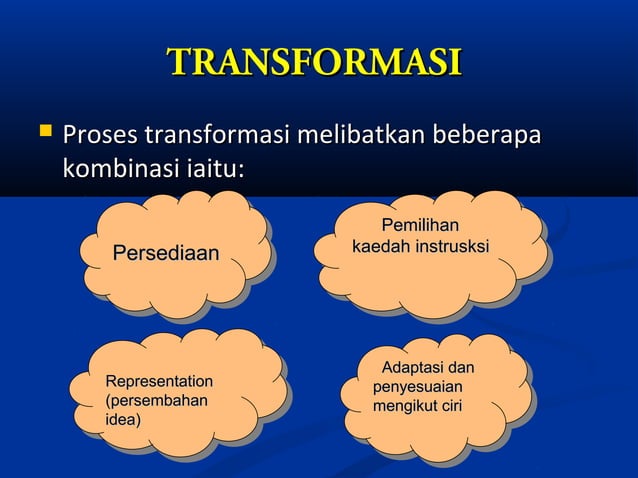 Model shulman | PPT