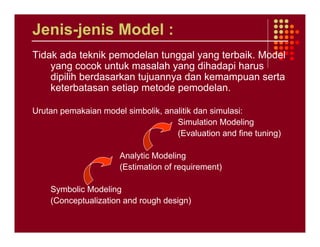 Model simulasi(2) | PDF