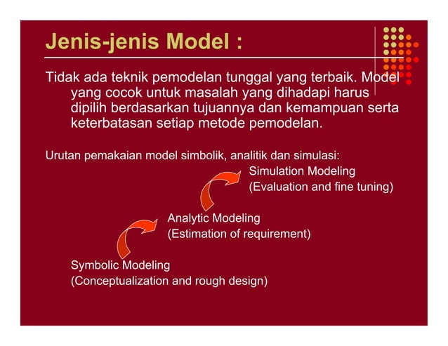 Model simulasi(2) | PDF