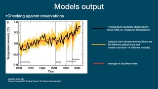 Models in climate science | PDF