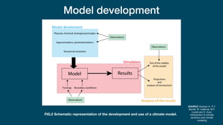 Models in climate science | PDF