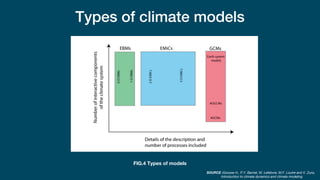 Models in climate science | PDF