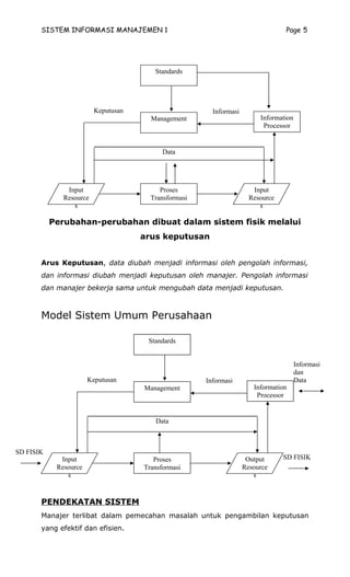 Model sistem umum perusahaan | DOC