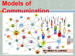MODELS OF COMMUNICATION | PPTX