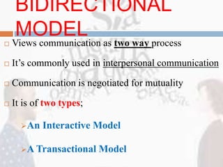 MODELS OF COMMUNICATION | PPTX