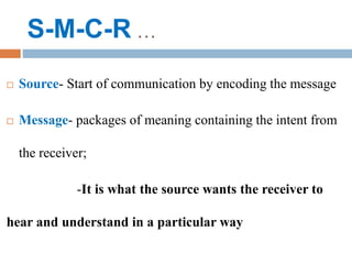 MODELS OF COMMUNICATION | PPTX