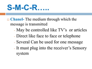 MODELS OF COMMUNICATION | PPTX
