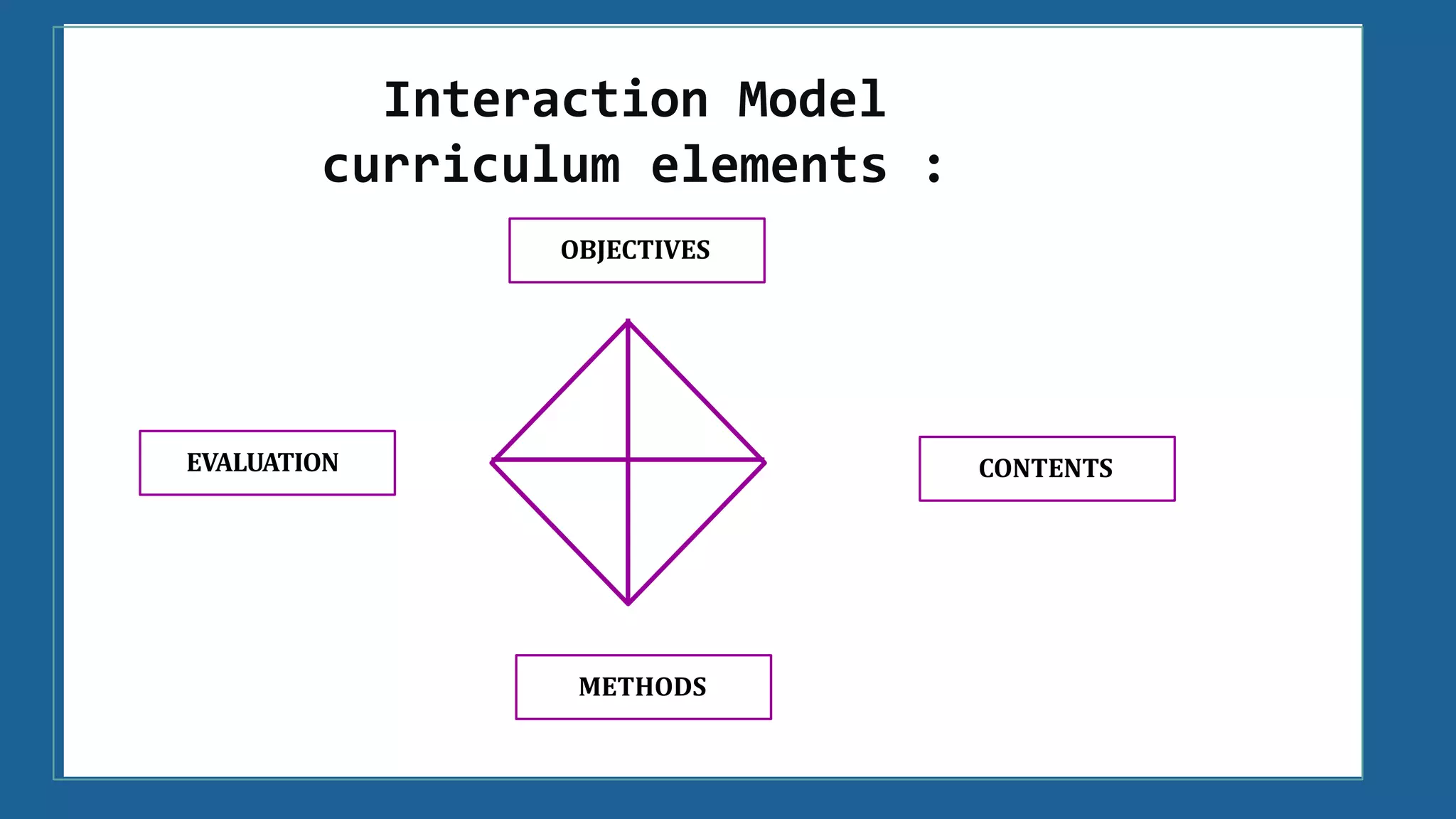 Dynamic model and Skilbeck Model of Curriculum | PPTX