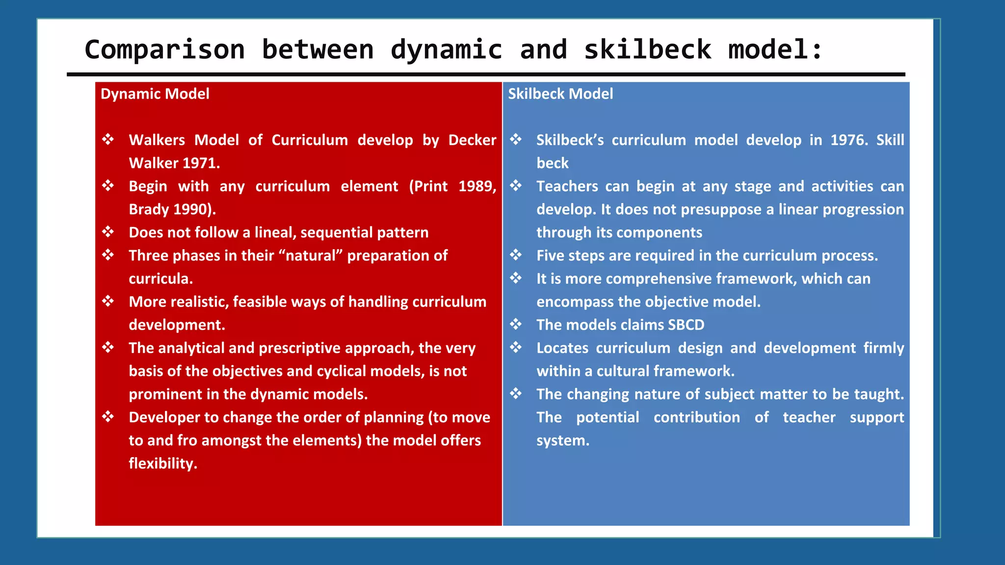 Dynamic model and Skilbeck Model of Curriculum | PPTX