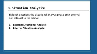 Dynamic model and Skilbeck Model of Curriculum | PPTX
