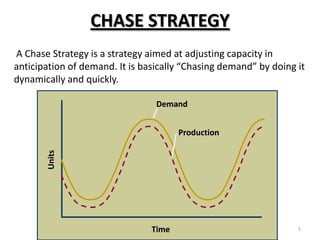 Models of aggregate planning | PPT