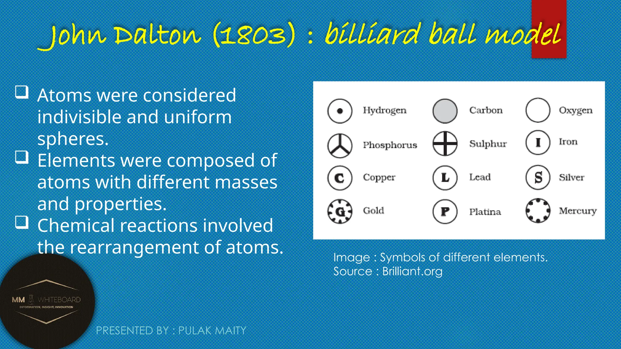 Overview of Different Models of Atoms.pptx