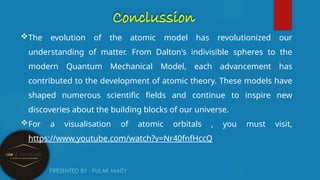 Overview of Different Models of Atoms.pptx