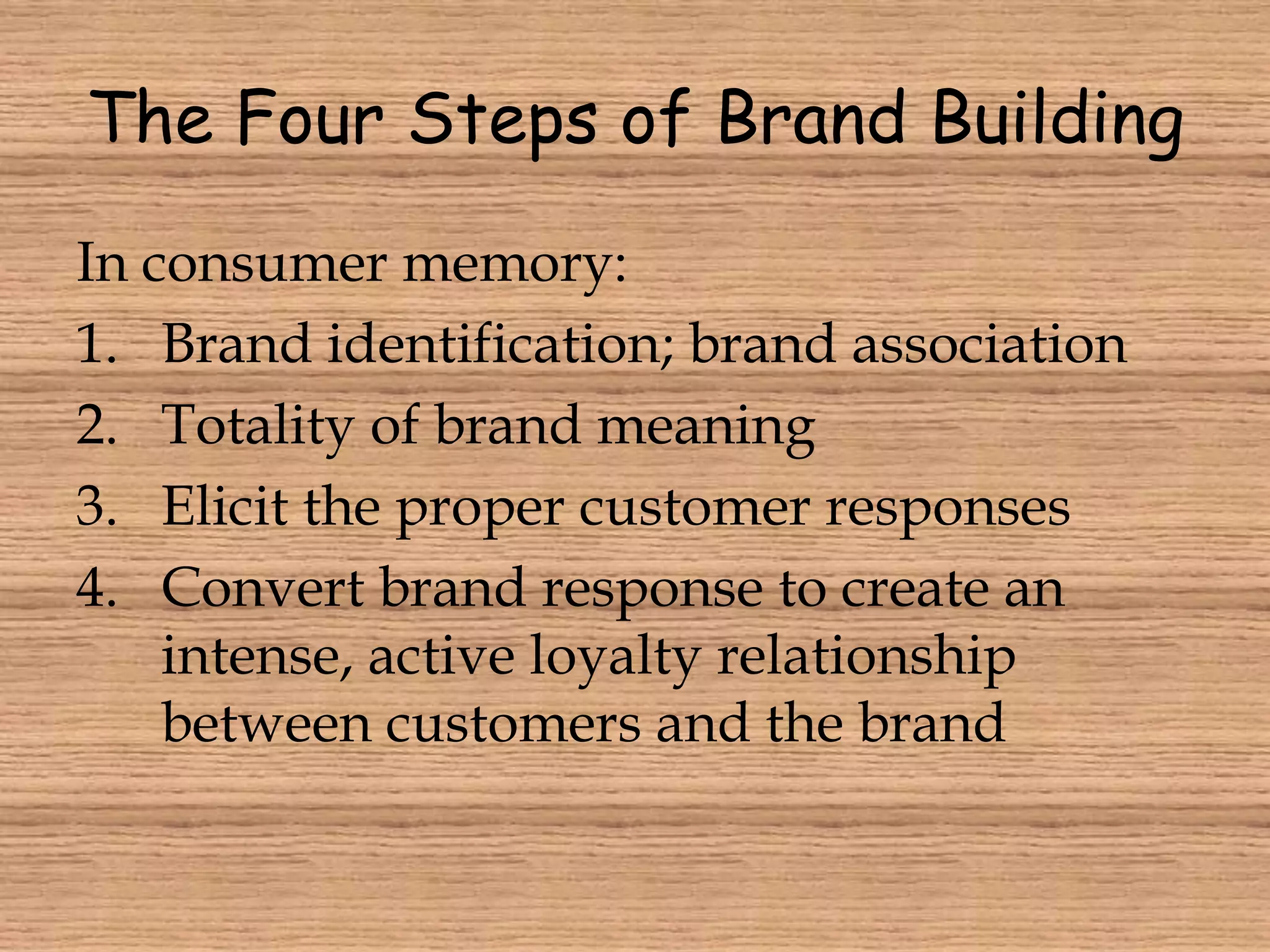 Models of brand building | PPTX