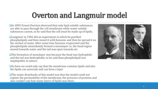 MODELS OF CELL MEMBRANE & CELL MEMBRANE ARCHITECHTURE.pptx
