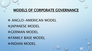 MODELS OF CG.pptx