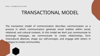 models of communication grade 11 language | PPTX