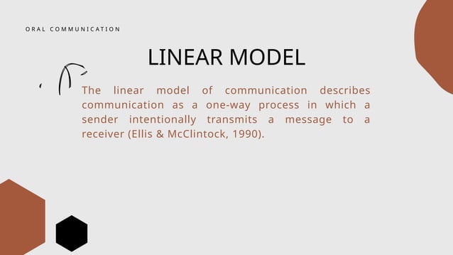 models of communication grade 11 language | PPTX