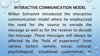 Models of Communication-1.pptx