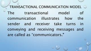 Models of Communication-1.pptx