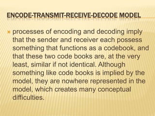 Models of communication | PPT