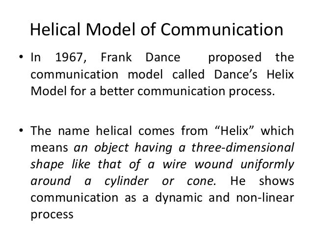 🎉 Dance helical model. Helical Model of Communication Essay. 2019-02-20