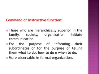 Meaning, Process and Function of Communication [Class 1] | PPTX