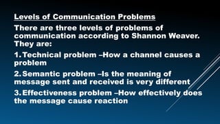 Mo dels of communication | PPTX | Computer Networking | Computing