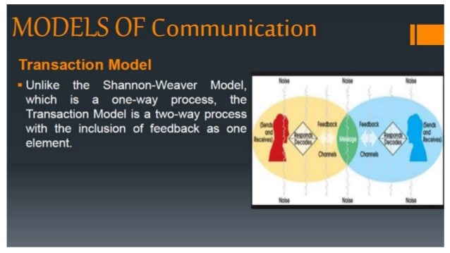 Models of communication