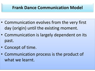 Models of Communication | PPTX