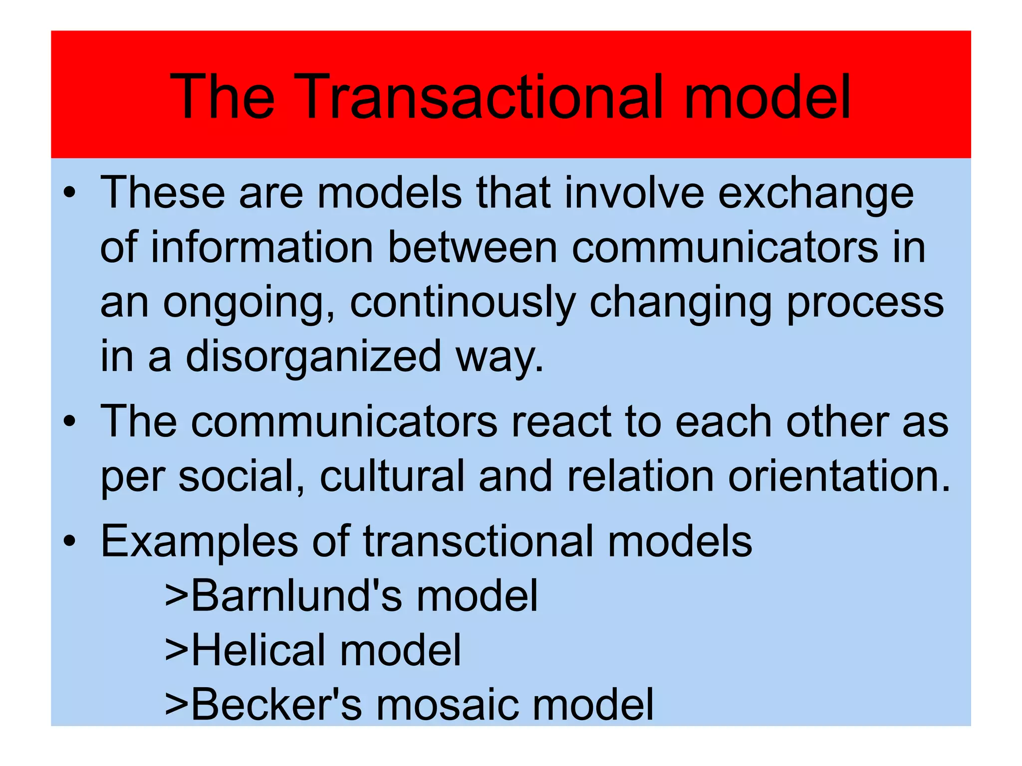 Models of communication | PPT