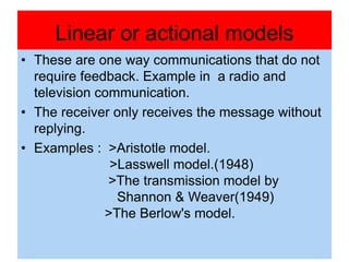 Models of communication | PPT