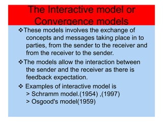 Models of communication | PPT