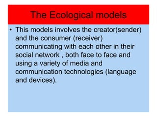 Models of communication | PPT
