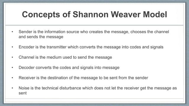 Models of Communication: Shannon Weaver and Wendell Johnson's Model | PPTX