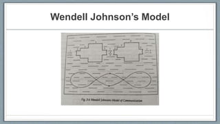 Models of Communication: Shannon Weaver and Wendell Johnson's Model | PPTX