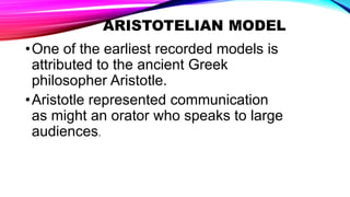 Models of communication | PPT